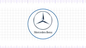 The History and Evolution Of the Mercedes Logo