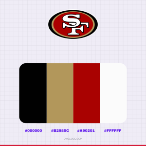 The History and Evolution Of the San Francisco 49ers Logo