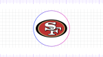 The History and Evolution Of the San Francisco 49ers Logo