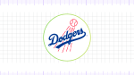 The History and Evolution of the Los Angeles Dodgers Logo